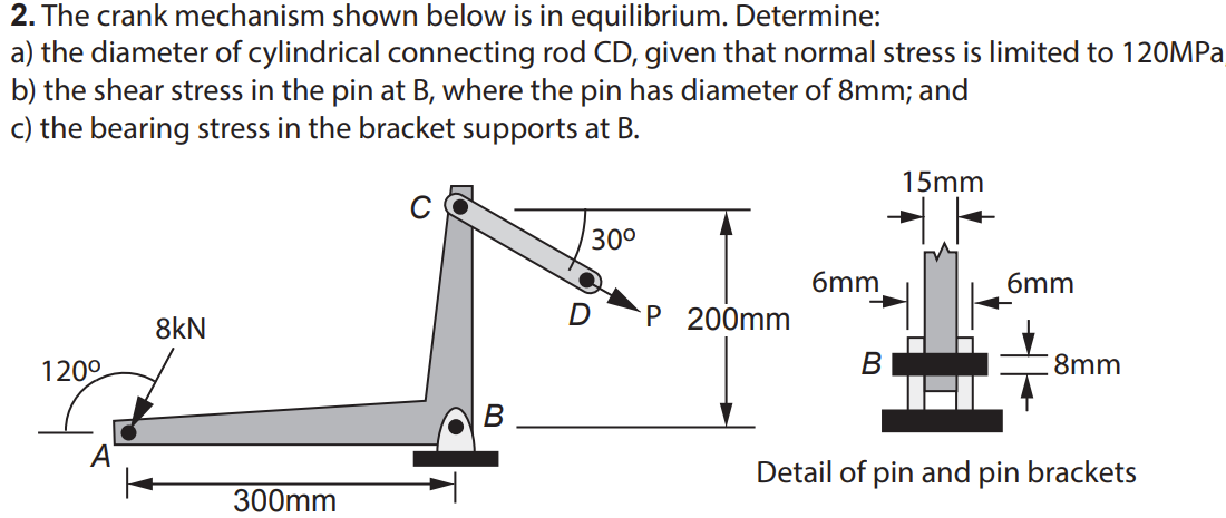 [Solved]: 2. The crank mechanism shown below is in equilib