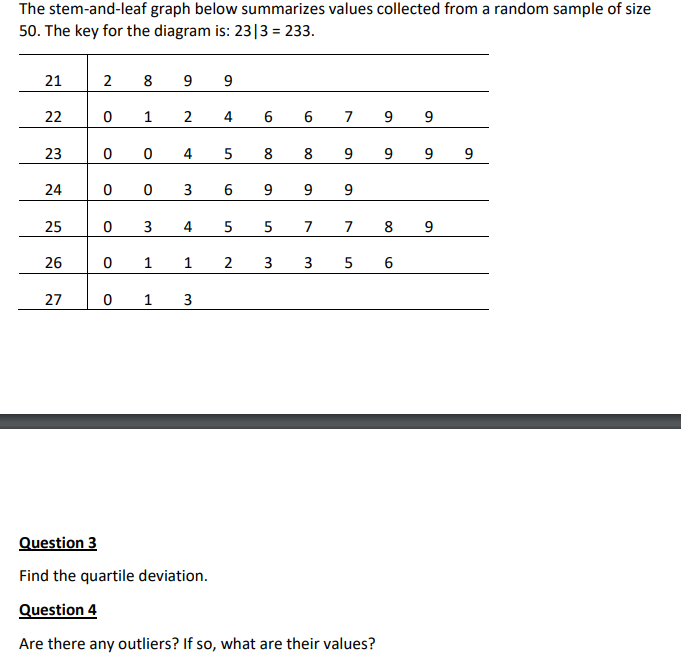 Solved The stem-and-leaf graph below summarizes values | Chegg.com