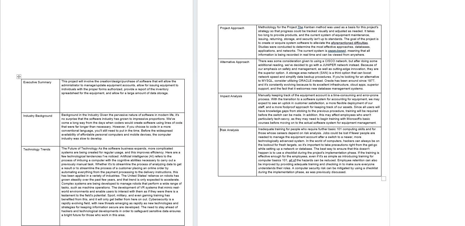 Solved Write a second draft of your project plan. Include | Chegg.com