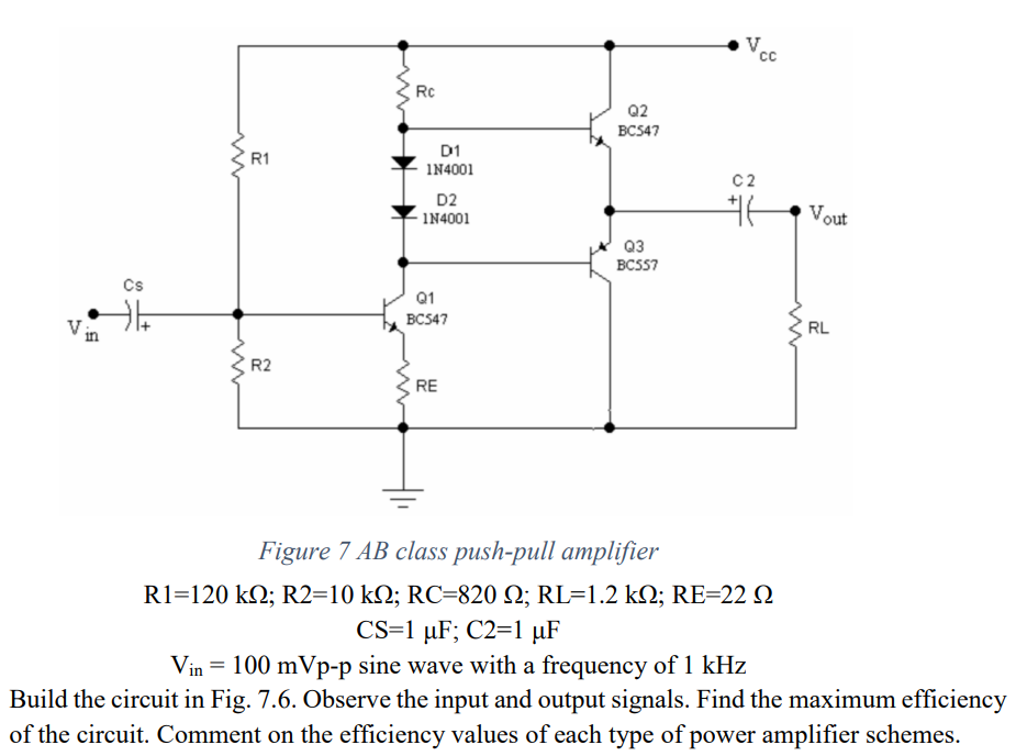 Solved Figure 7 AB class push-pull amplifier | Chegg.com