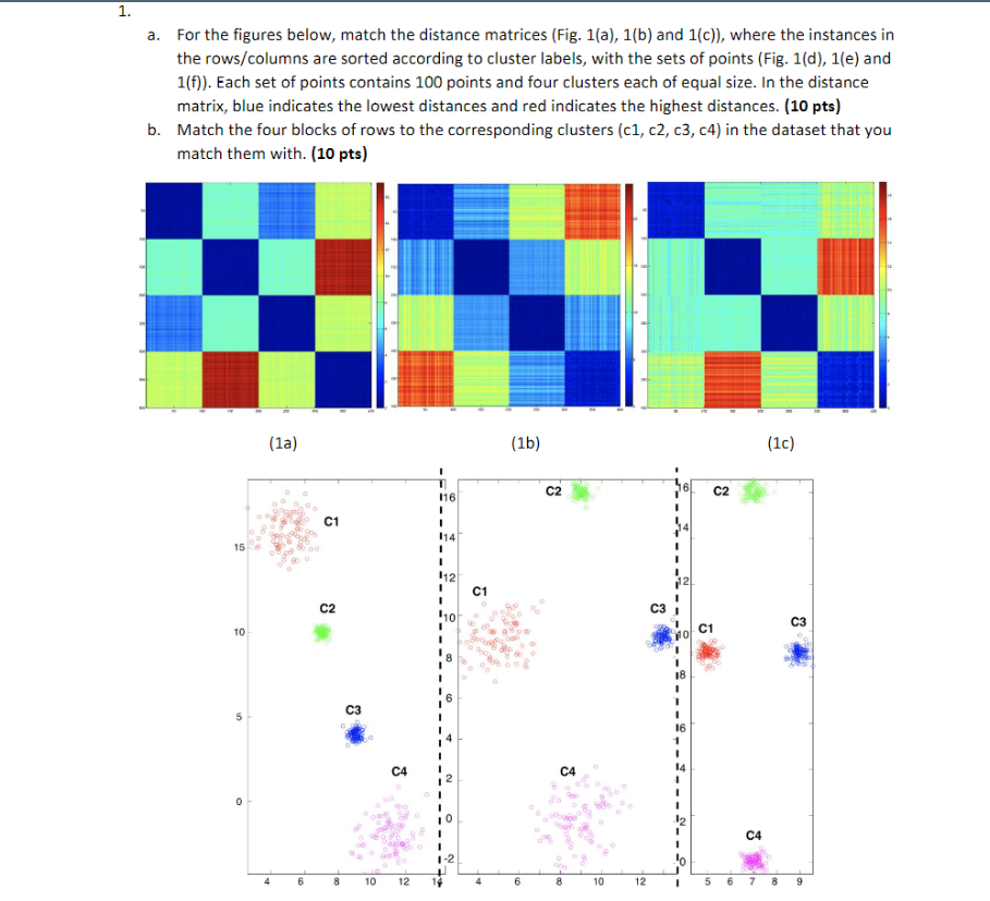 Solved 1. a. For the figures below, match the distance | Chegg.com