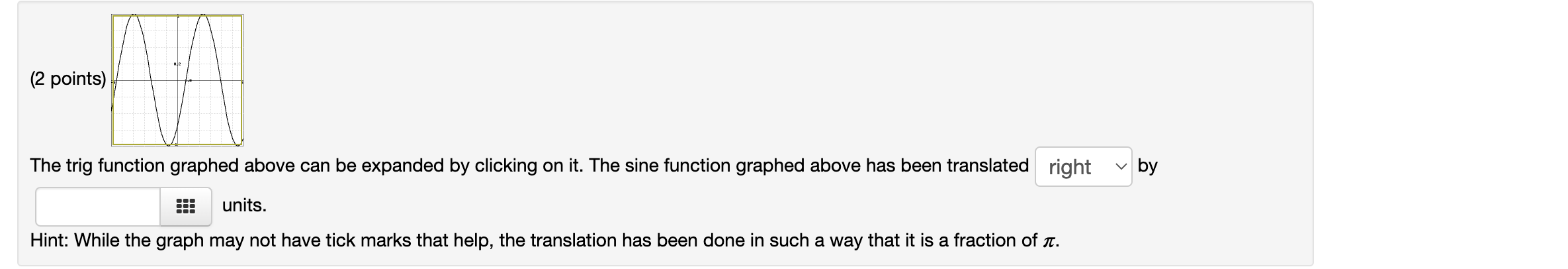 Solved The trig function graphed above can be expanded by | Chegg.com