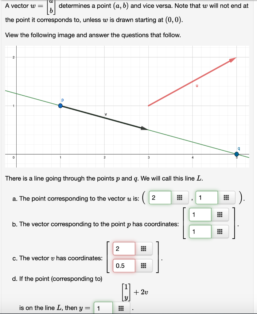 Solved A vector w=[ab] determines a point (a,b) and vice | Chegg.com