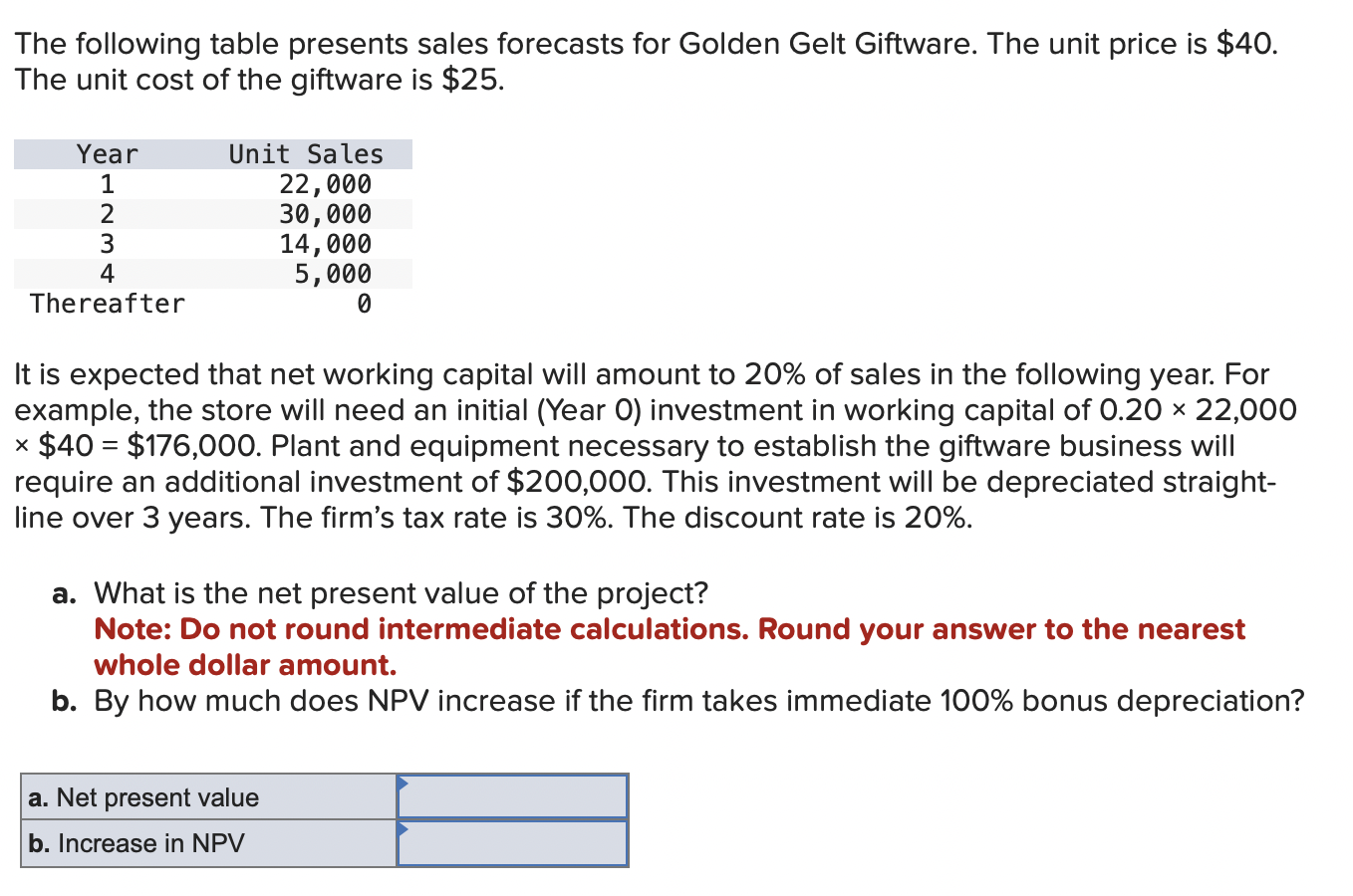 Solved The following table presents sales forecasts for | Chegg.com