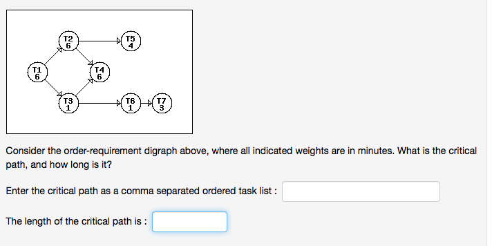 Solved Consider the order-requirement digraph above, where | Chegg.com