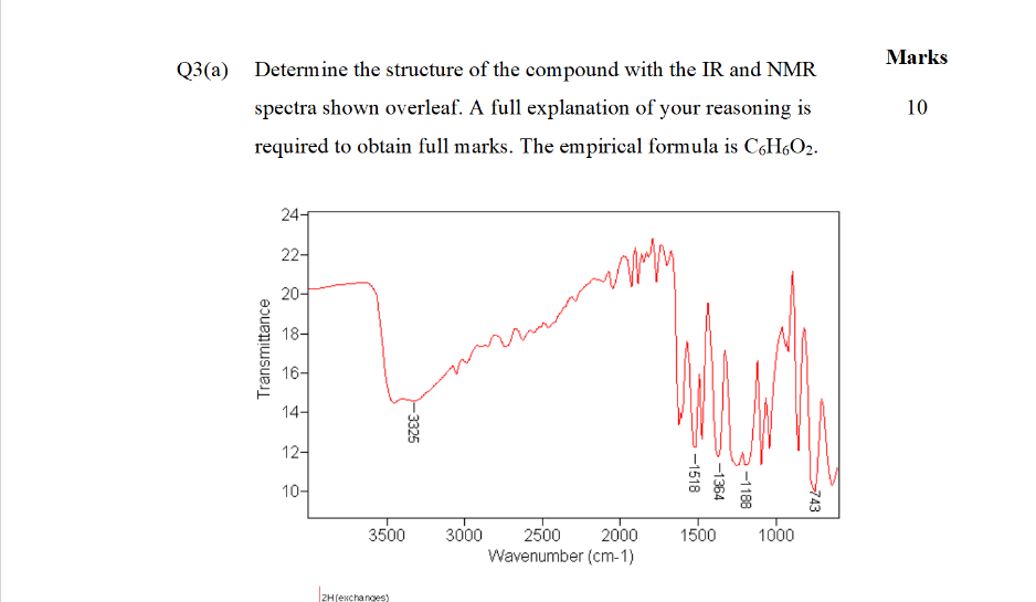 Solved Q3(a) Determine the structure of the compound with | Chegg.com