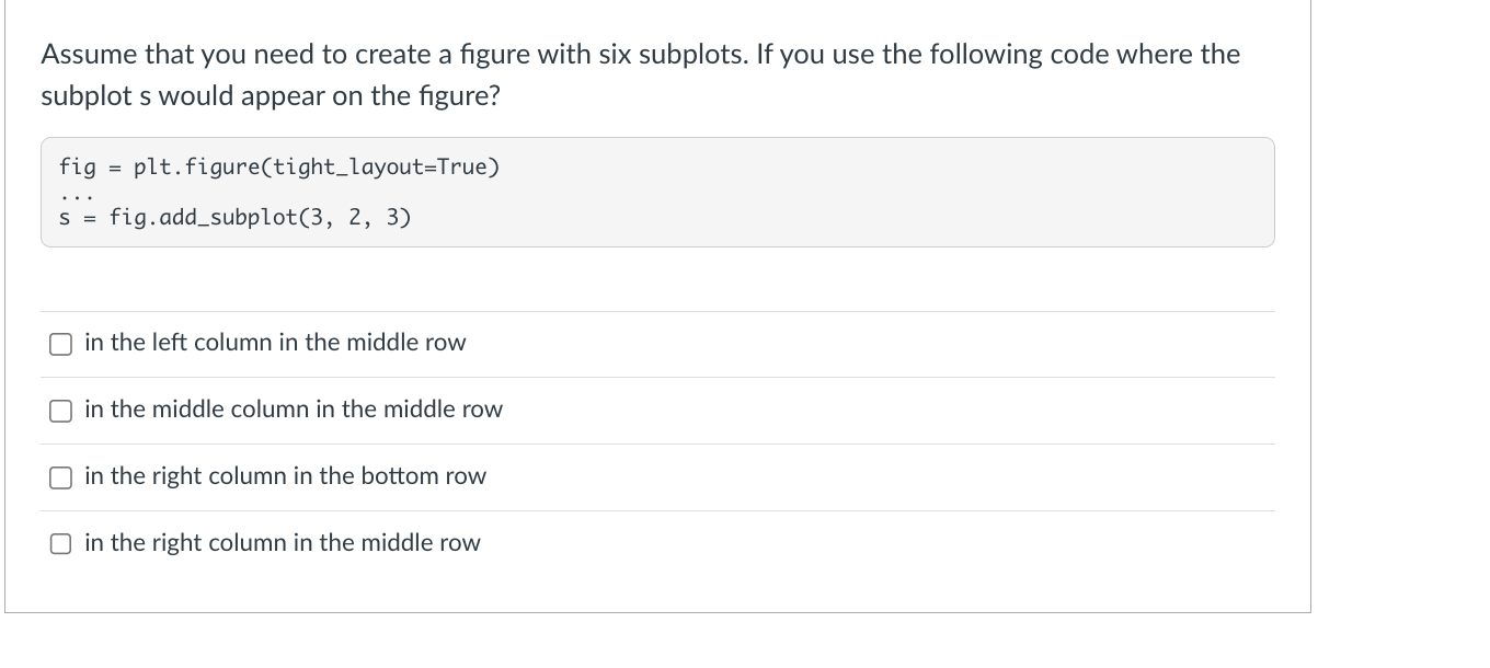 Solved Assume that you need to create a figure with six | Chegg.com