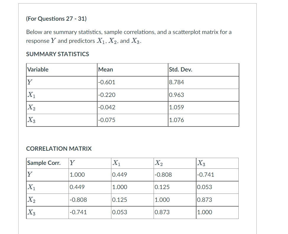 (For Questions 27 - 31) Below are summary statistics, | Chegg.com