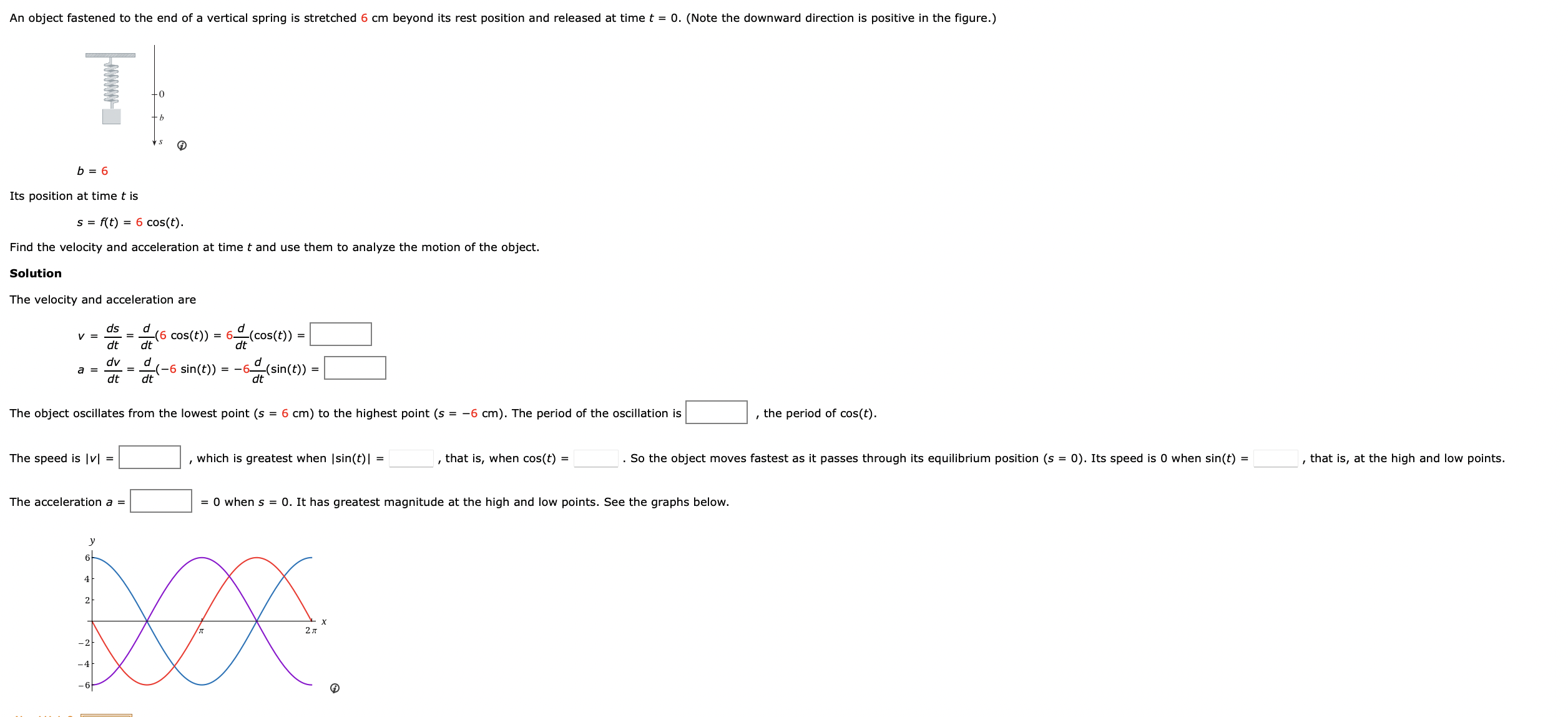 Solved An object fastened to the end of a vertical spring is | Chegg.com