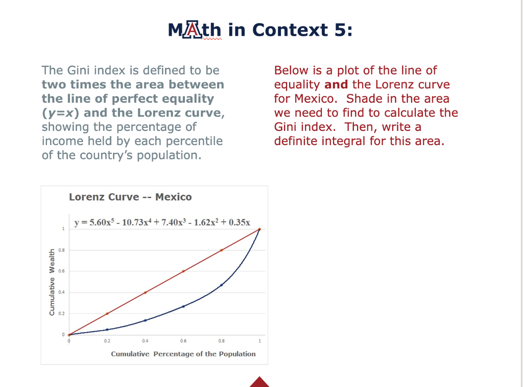 Solved The Gini index is defined to be Below is a plot of | Chegg.com