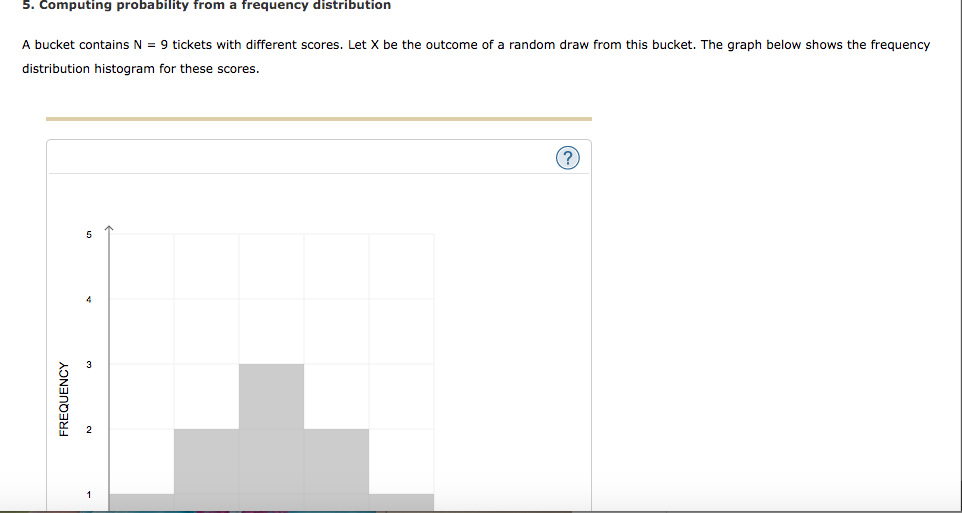 Solved 5. Computing probability from a frequency | Chegg.com