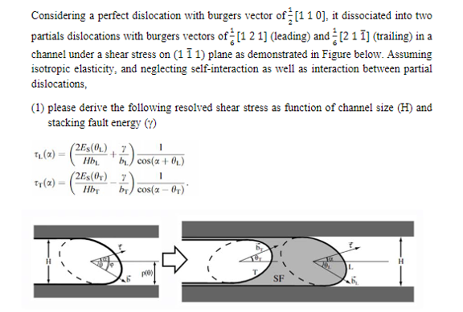 Solved Considering a perfect dislocation with burgers vector | Chegg.com