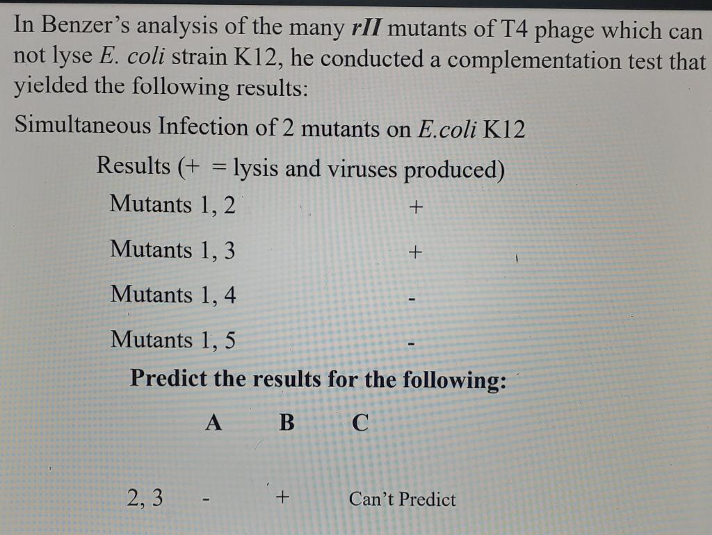 Solved In Benzer's analysis of the many rII mutants of T4 | Chegg.com