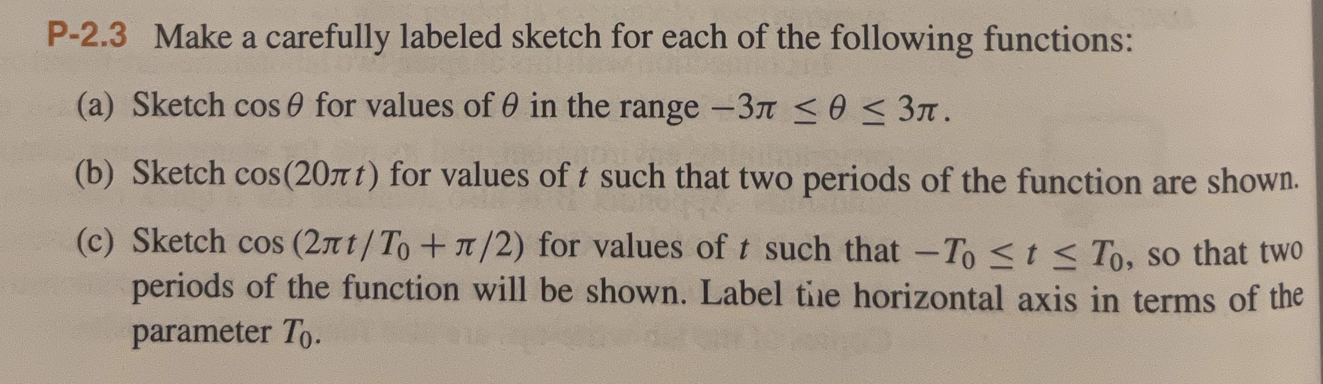Solved P-2.3 Make a carefully labeled sketch for each of the | Chegg.com
