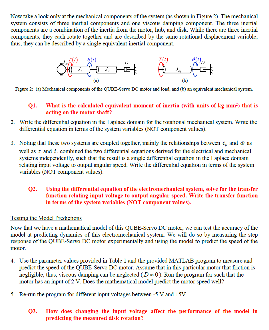 Solved Electromechanical System Modeling Lab Background The | Chegg.com