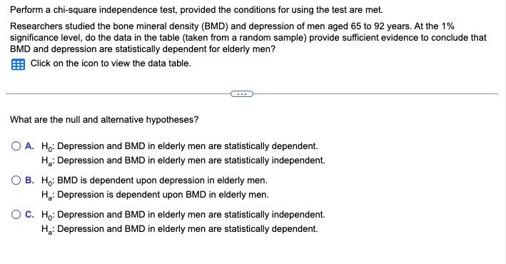 Solved Data tablePerform a chi-square independence test, | Chegg.com