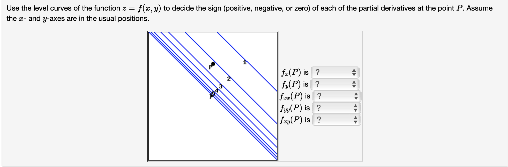 Solved Use the level curves of the function z=f(x,y) to | Chegg.com