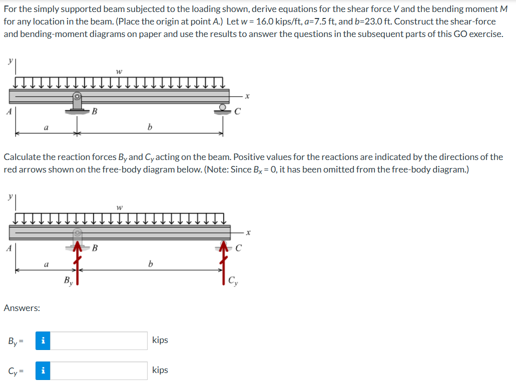Solved For the simply supported beam subjected to the | Chegg.com