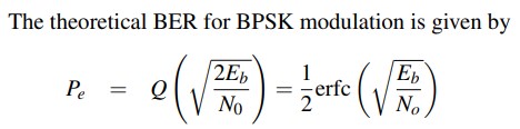 Solved The theoretical BER for BPSK modulation is given by | Chegg.com