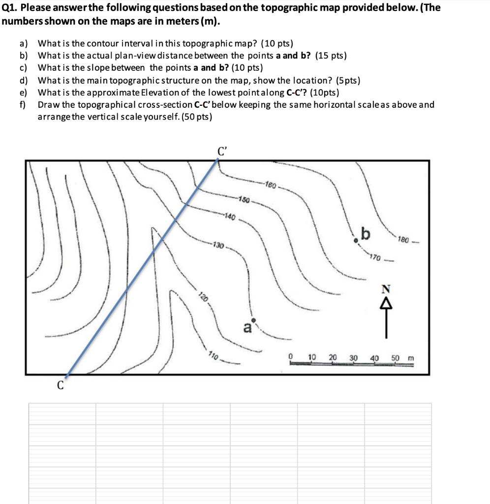 Solved Q1. Please answer the following questions based on | Chegg.com