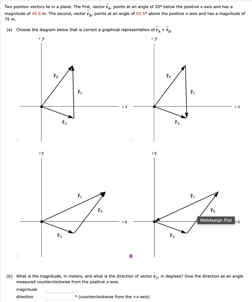 Solved Two Position Vectors A And B Are Shown In The