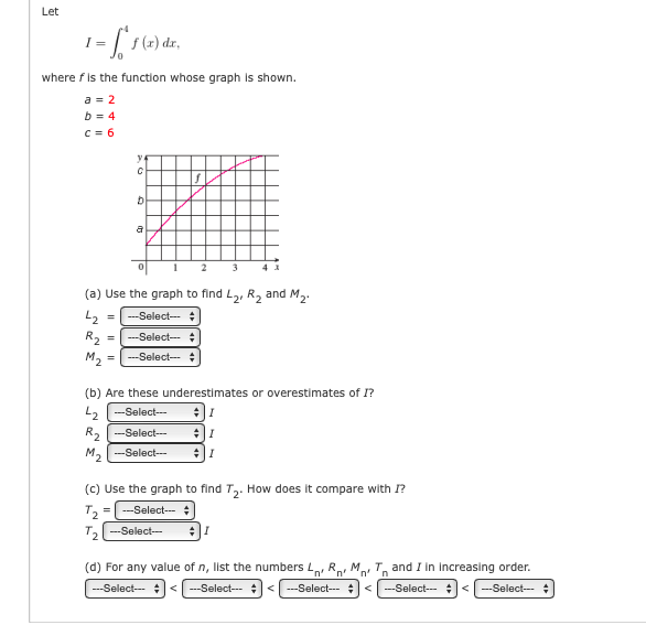 Let I=∫04f(x)dx where f is the function whose graph | Chegg.com
