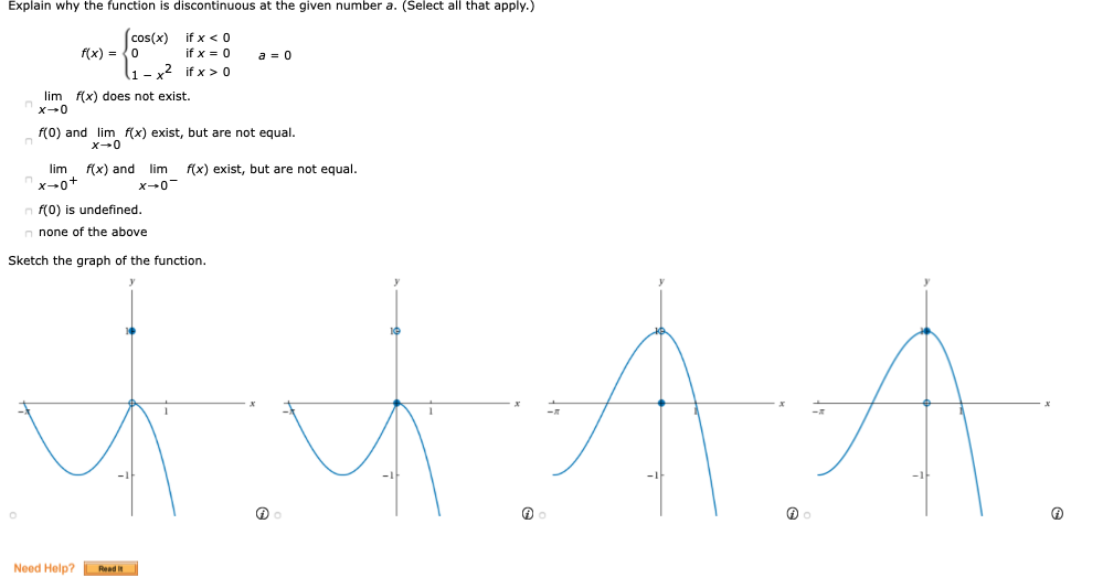 Solved Sketch the graph of an example of a function f that | Chegg.com
