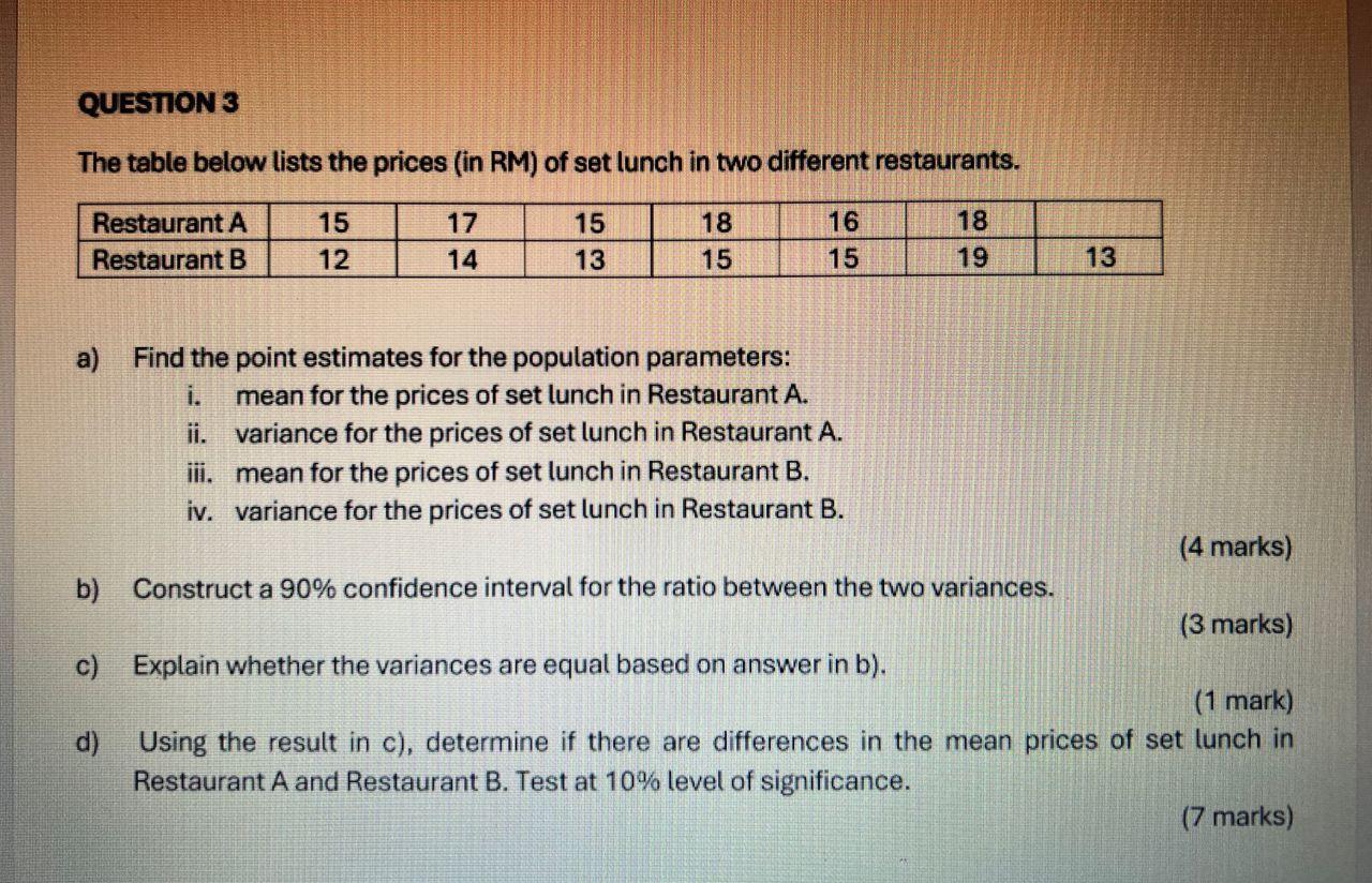Solved QUESTION 3 The table below lists the prices (in RM) | Chegg.com