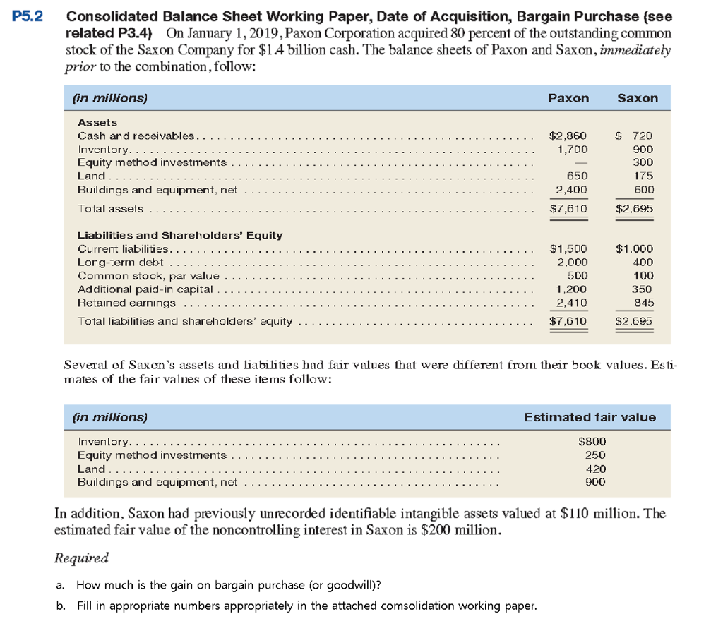 Solved P5.2 Consolidated Balance Sheet Working Paper, Date | Chegg.com