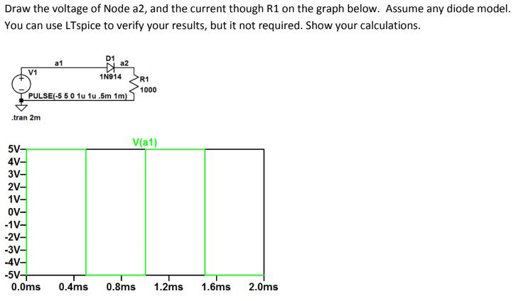 Solved Draw the voltage of Node a2, and the current though | Chegg.com