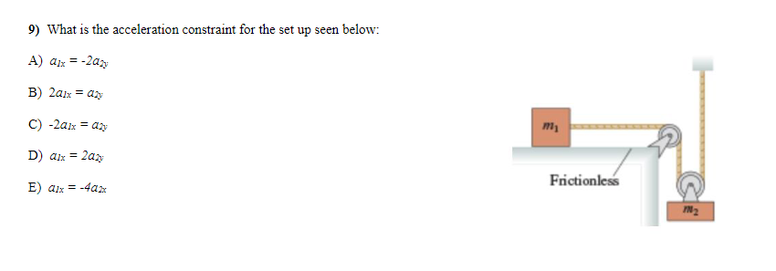 Solved 9 What Is The Acceleration Constraint For The Set Up
