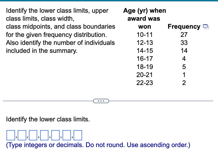 Solved Identify the lower class limits.(Type integers or | Chegg.com
