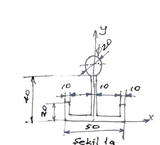 Solved Find the vertical neutral axis of the section given | Chegg.com