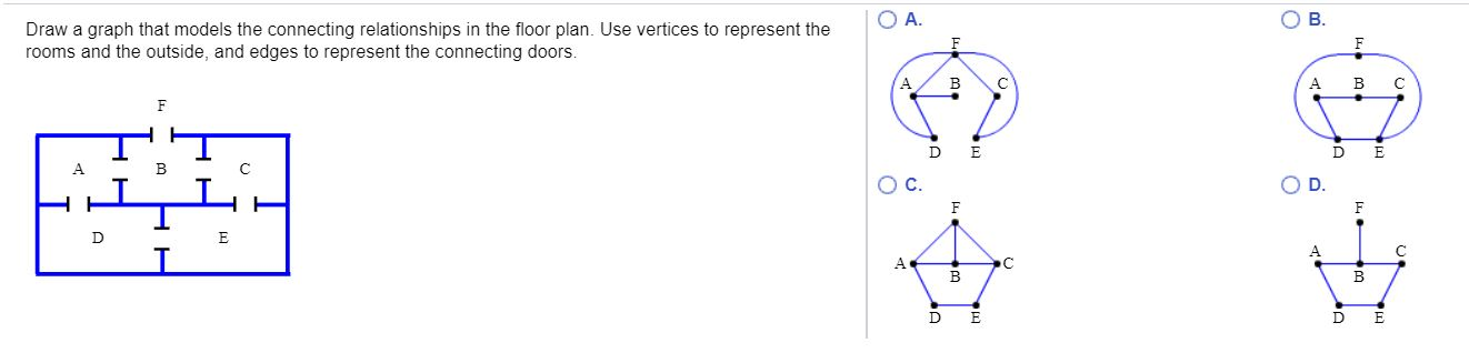 Solved O O B. Draw a graph that models the connecting | Chegg.com
