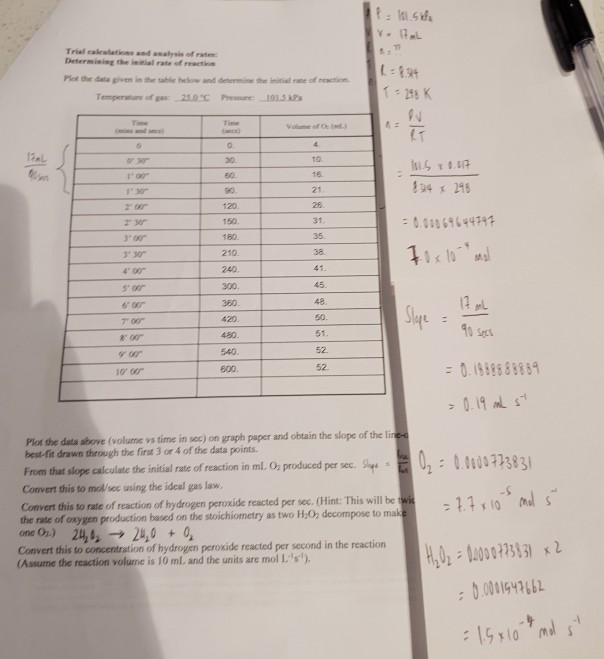 Solved Can someone please check if my calculations are | Chegg.com