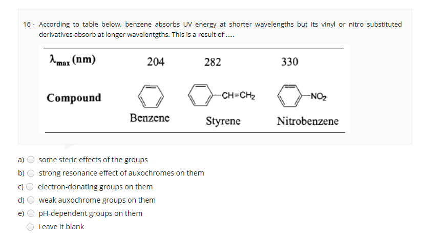 Solved 16- According to table below, benzene absorbs UV | Chegg.com