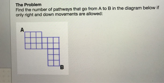 Solved The Problem Find the number of pathways that go from | Chegg.com