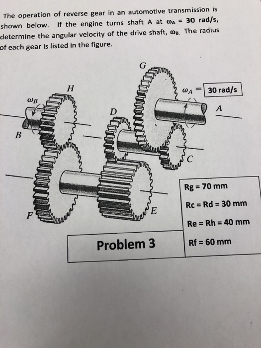 Solved The operation of reverse gear in an automotive | Chegg.com