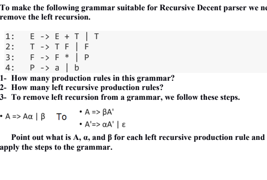 Solved To make the following grammar suitable for Recursive | Chegg.com