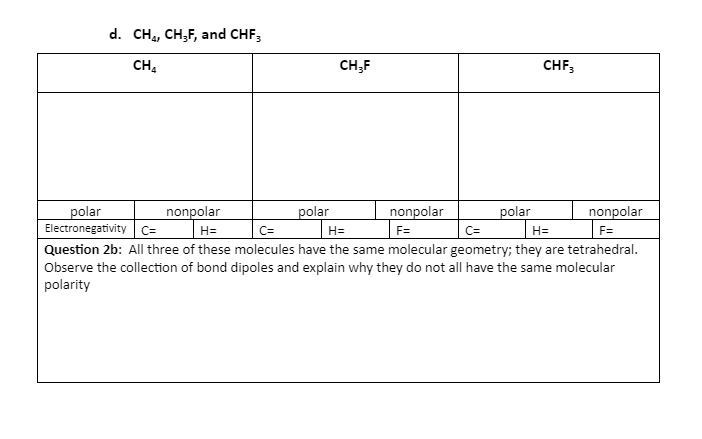 Solved Use the Molecular Polarity Simulation to complete the | Chegg.com