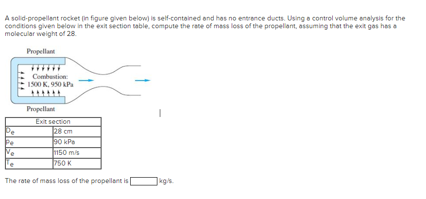 Solved A solid-propellant rocket (in figure given below) is | Chegg.com