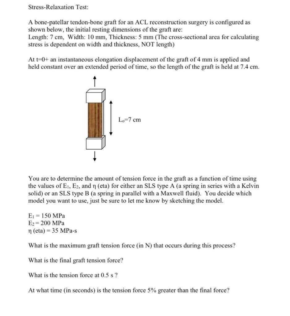 Solved Stress-Relaxation Test: A bone-patellar tendon-bone | Chegg.com