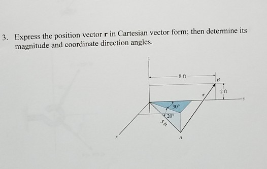 Solved 3 Express The Position Vector R In Cartesian Vector
