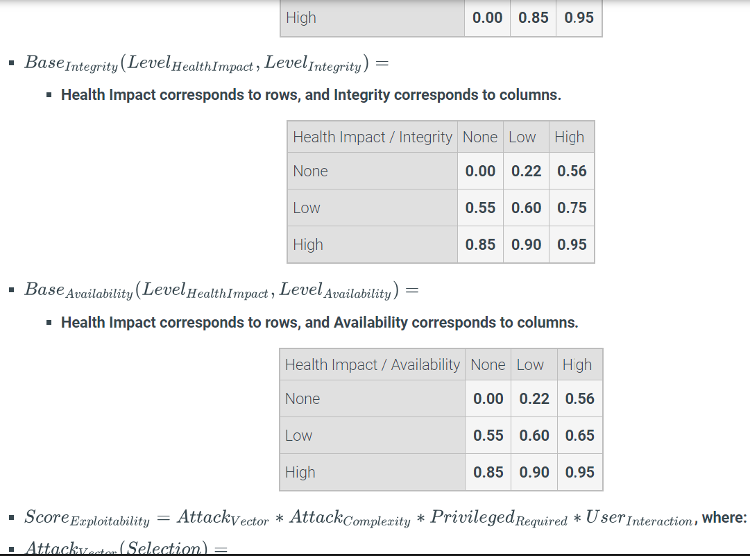 - AttackVector ( Selection )= - AttackComplexity ( | Chegg.com