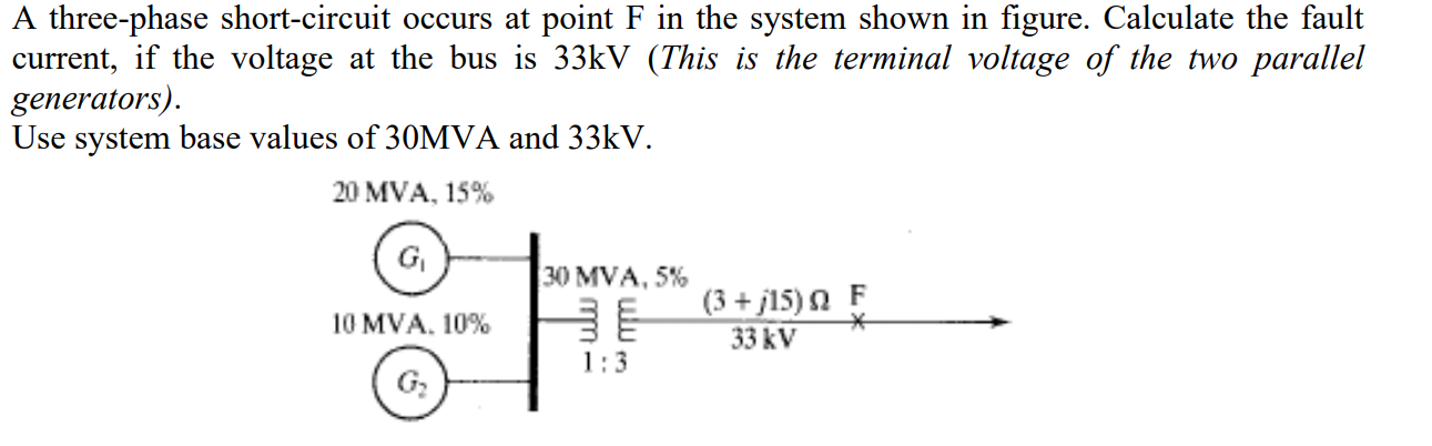 Solved A three-phase short-circuit occurs at point F in the | Chegg.com