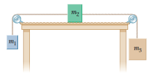 Solved Three objects with masses m1 = 6.8 ﻿kg, ﻿m2 = 11 ﻿kg, | Chegg.com