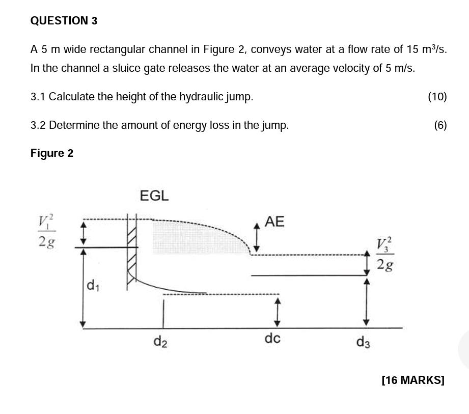 Solved A 5 m wide rectangular channel in Figure 2, conveys | Chegg.com