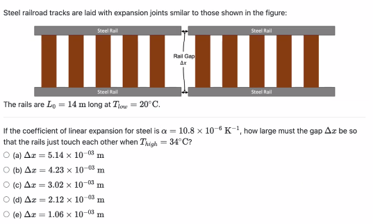 Solved Steel railroad tracks are laid with expansion joints | Chegg.com