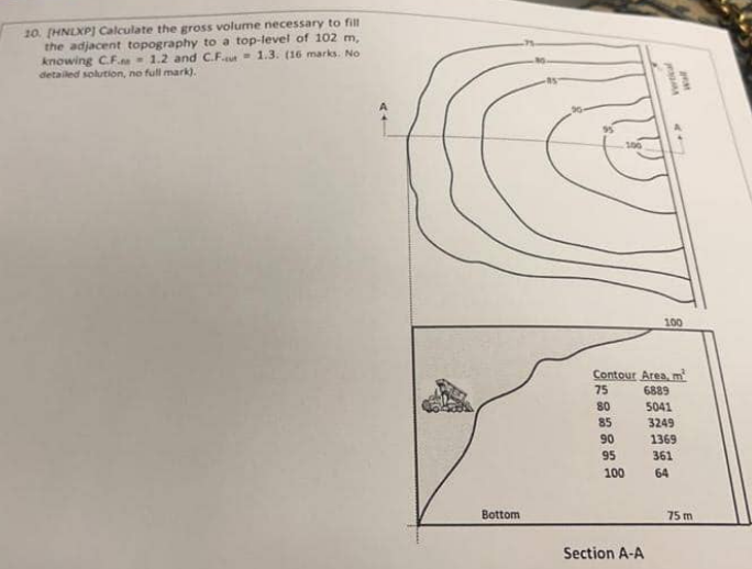 Solved 10. [HN[XP] Calculate the gross volume necessary to | Chegg.com