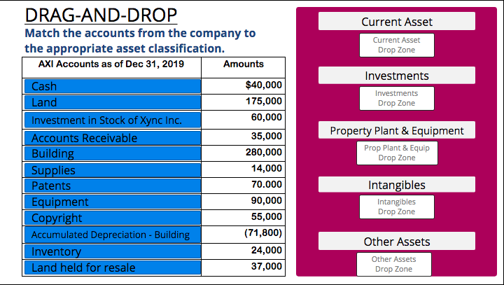 Solved DRAG-AND-DROP Match the accounts from the company to | Chegg.com